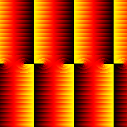 Visualizing complex analytic functions using domain coloring